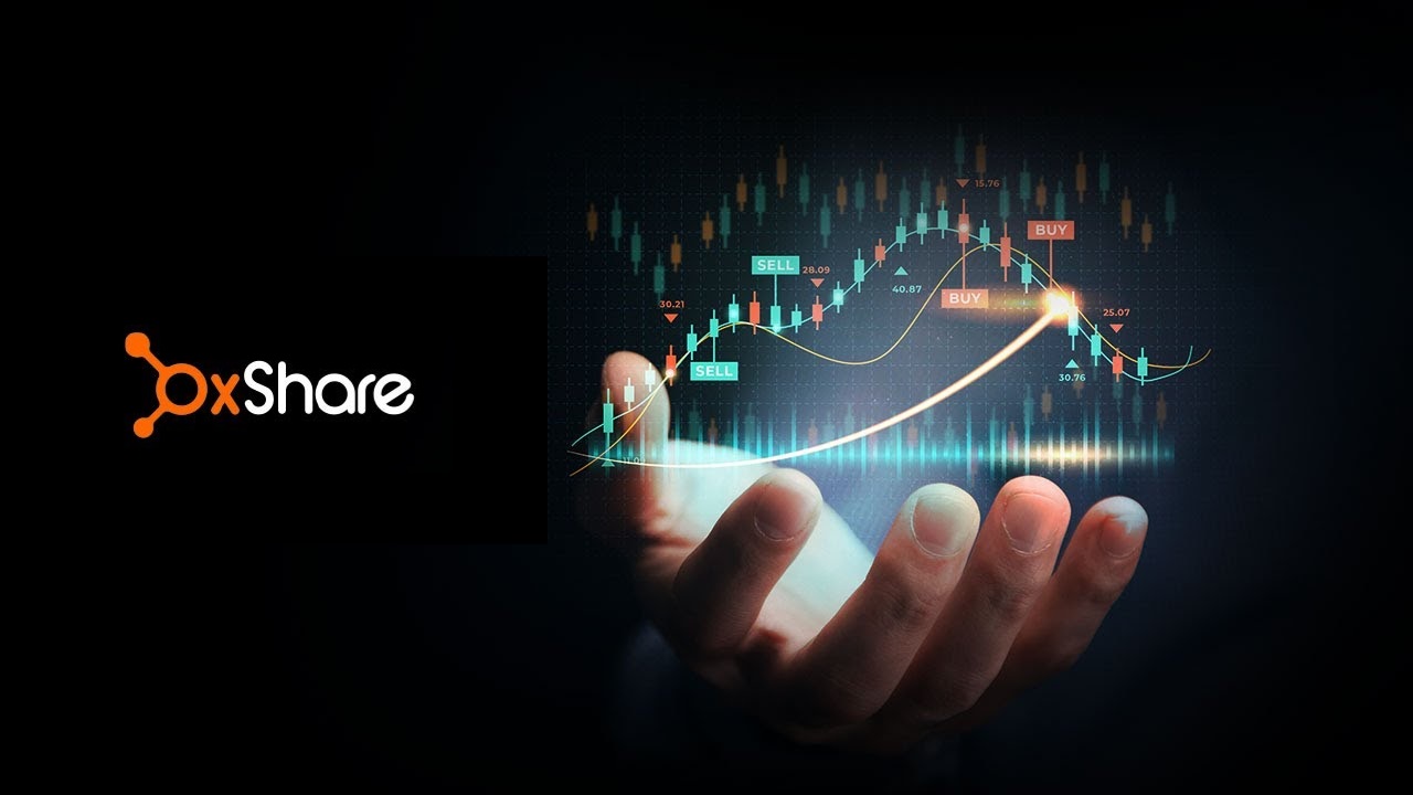 تقيم شركة أوكس شير 2025 OXShare